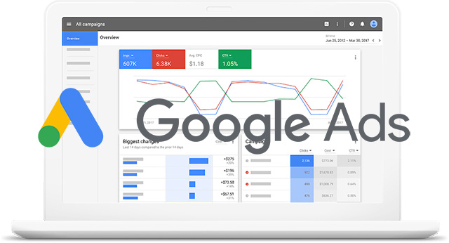 How To Set A Max Monthly Budget In Google Ads MarlinSEM How To Set A Max Monthly Budget In Google Ads MarlinSEM